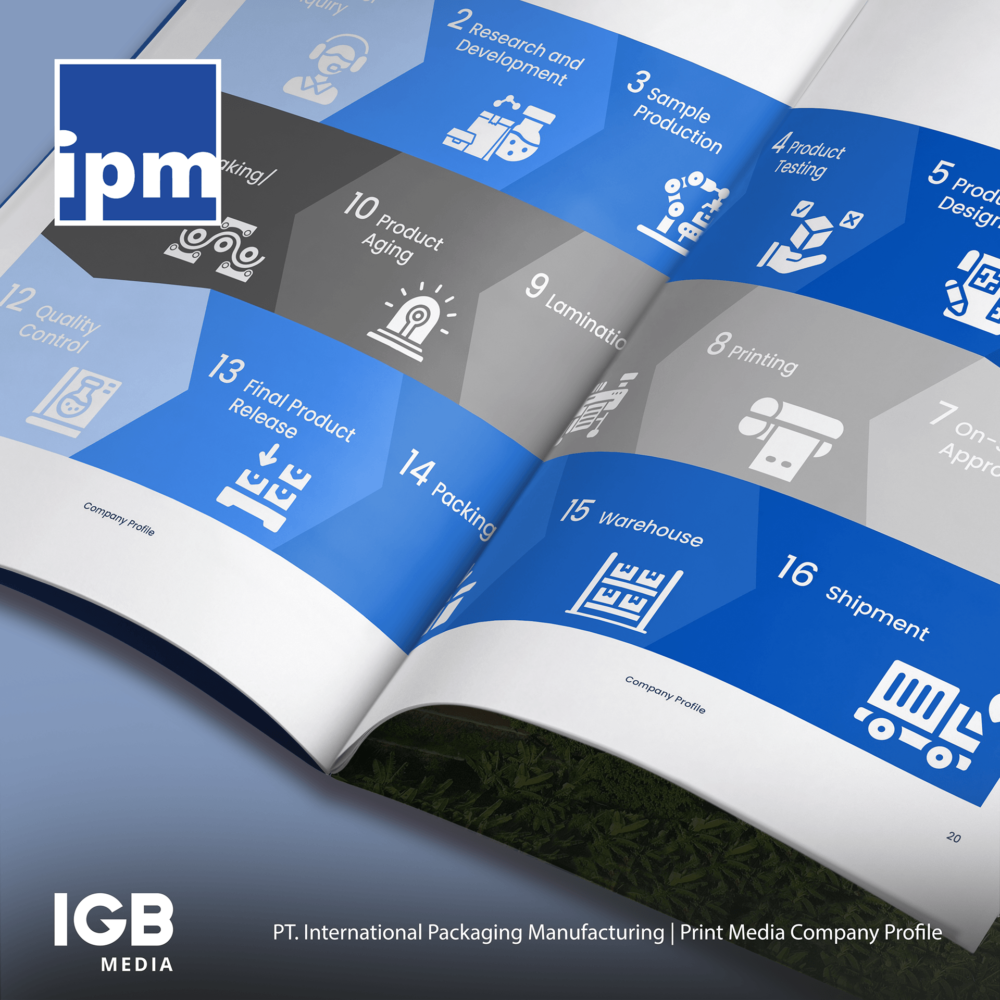 PT International Packaging Manufacturing- Print Media | IGB Media